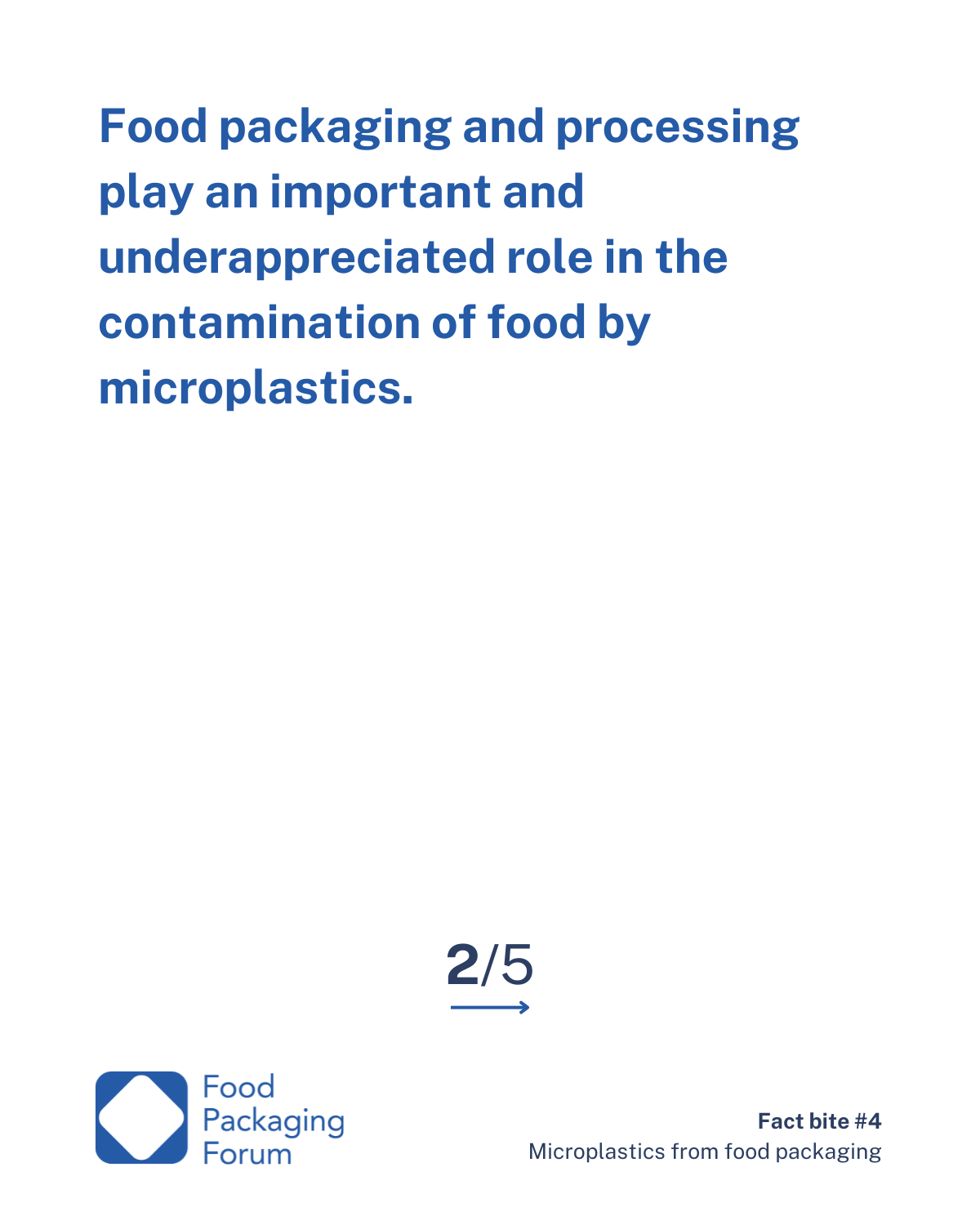 Fact bites | Food Packaging Forum